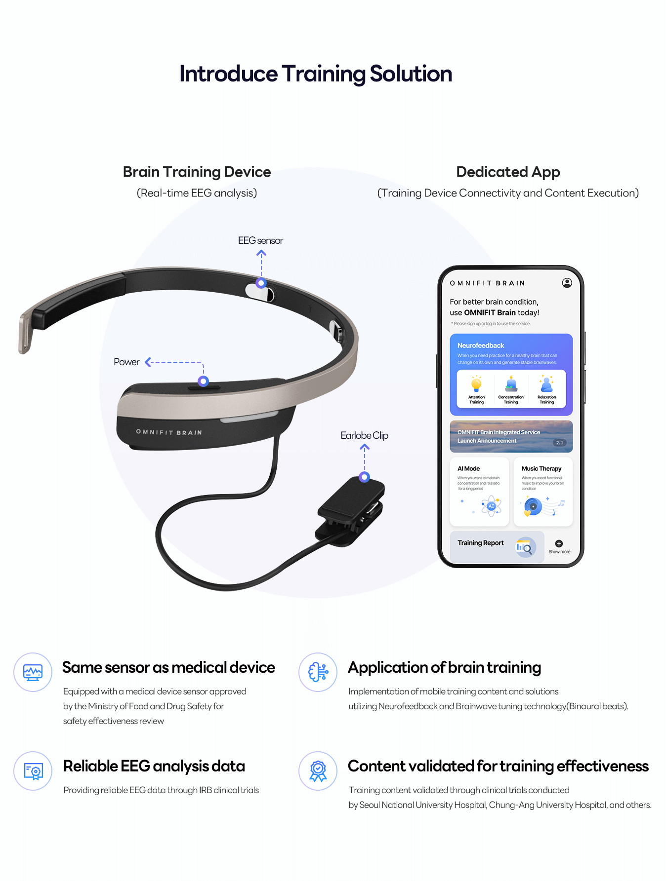 Omnifit Brain – Omnifit